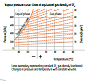 Gas density monitoring with reference gas comparison